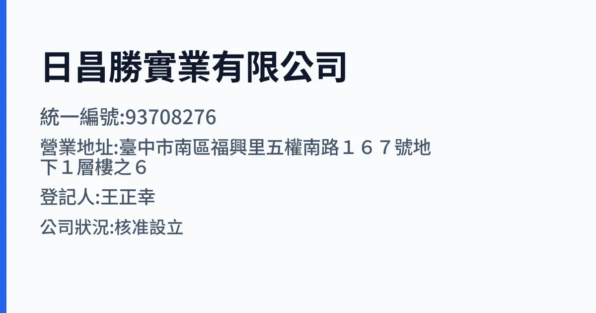 日昌勝實業有限公司 - 統編 93708276(臺中市) 公司登記資料與營業項目詳細圖表