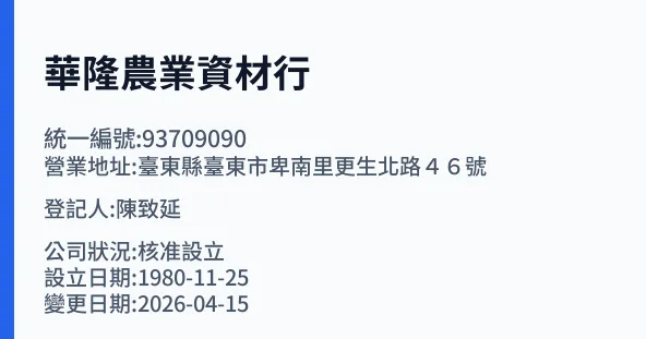華隆農業資材行 - 統編 93709090(臺東縣) 公司登記資料與營業項目詳細圖表