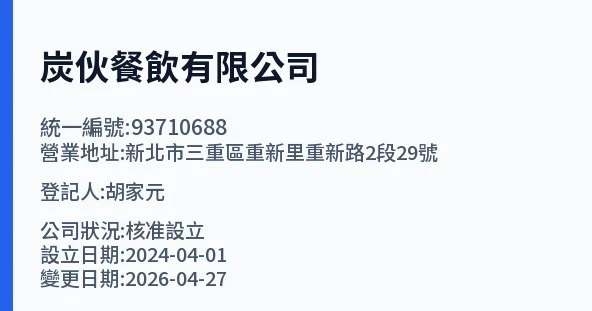 炭伙餐飲有限公司的照片-統編 93710688(新北市) 公司登記資料與營業項目詳細圖表
