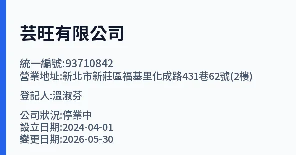 芸旺有限公司的照片-統編 93710842(新北市) 公司登記資料與營業項目詳細圖表