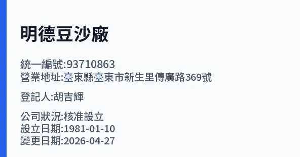 明德豆沙廠的照片-統編 93710863(臺東縣) 公司登記資料與營業項目詳細圖表