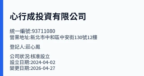 心行成投資有限公司的照片-統編 93711080(新北市) 公司登記資料與營業項目詳細圖表