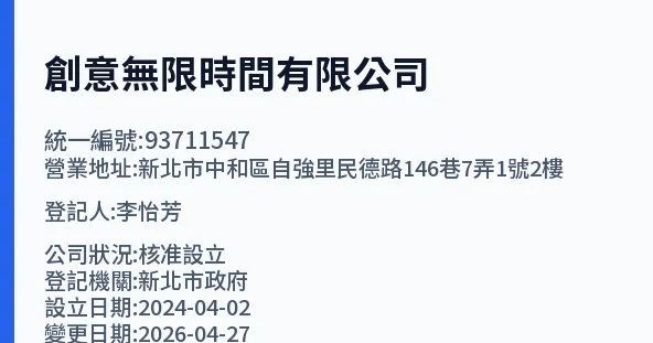 創意無限時間有限公司的照片-統編 93711547(新北市) 公司登記資料與營業項目詳細圖表