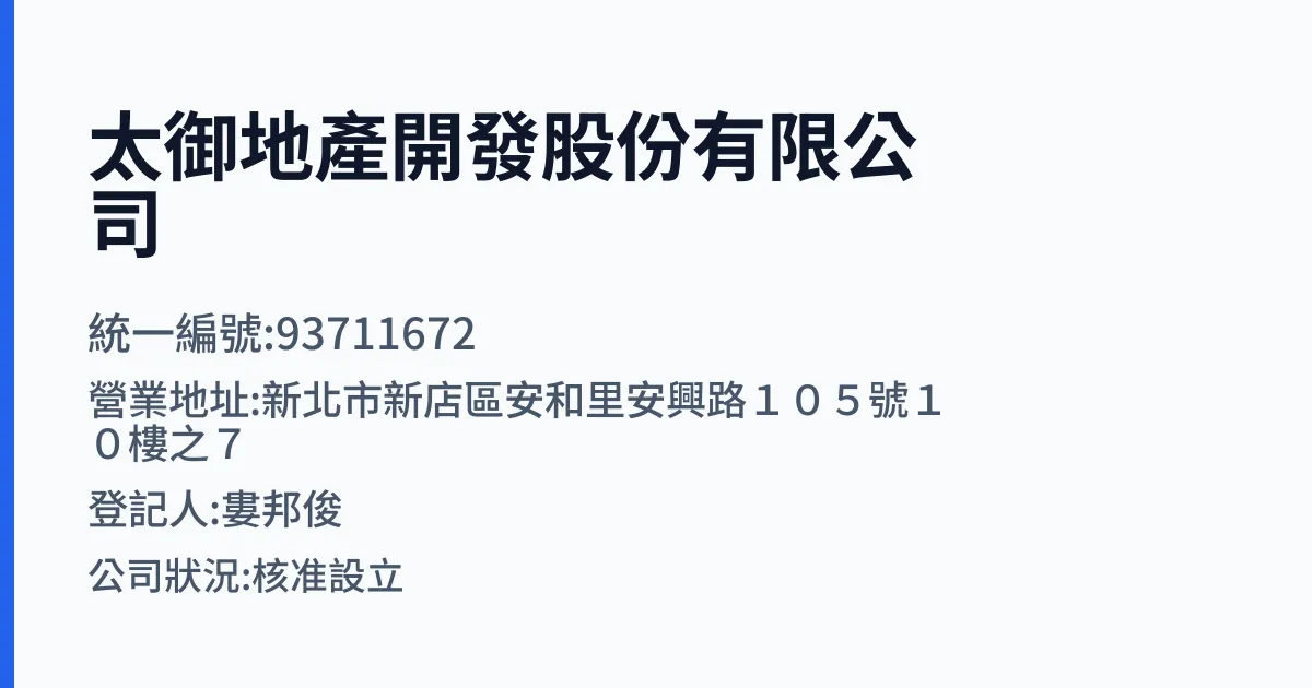 太御地產開發股份有限公司 - 統編 93711672(新北市) 公司登記資料與營業項目詳細圖表