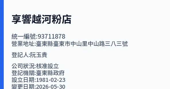 享響越河粉店的照片-統編 93711878(臺東縣) 公司登記資料與營業項目詳細圖表