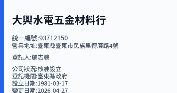 大興水電五金材料行的照片-統編 93712150(臺東縣) 公司登記資料與營業項目詳細圖表