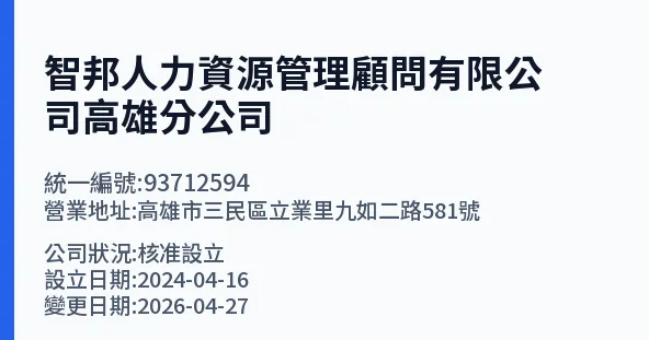 智邦人力資源管理顧問有限公司高雄分公司的照片-統編 93712594(高雄市) 公司登記資料與營業項目詳細圖表