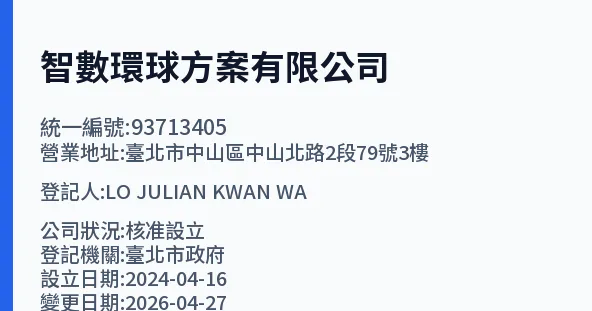 智數環球方案有限公司的照片-統編 93713405(臺北市) 公司登記資料與營業項目詳細圖表