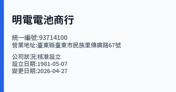 明電電池商行的照片-統編 93714100(臺東縣) 公司登記資料與營業項目詳細圖表