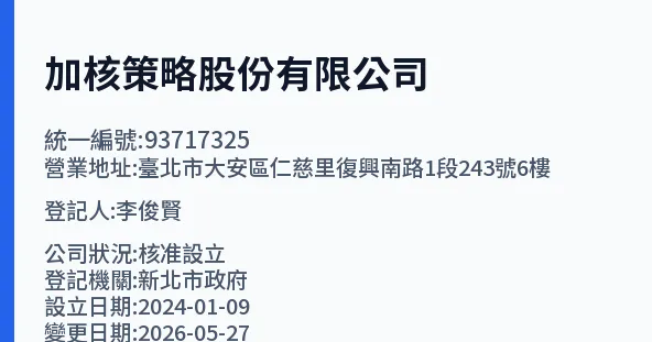 加核策略股份有限公司的照片-統編 93717325(新北市) 公司登記資料與營業項目詳細圖表