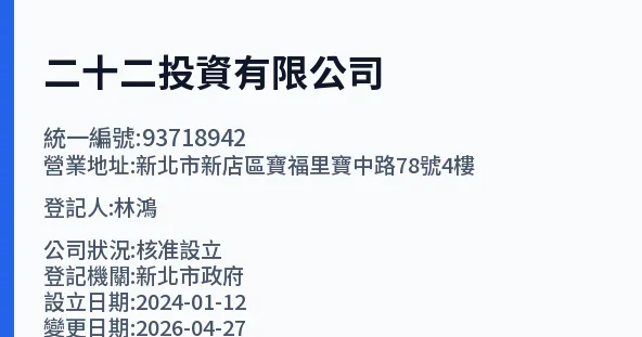 二十二投資有限公司的照片-統編 93718942(新北市) 公司登記資料與營業項目詳細圖表
