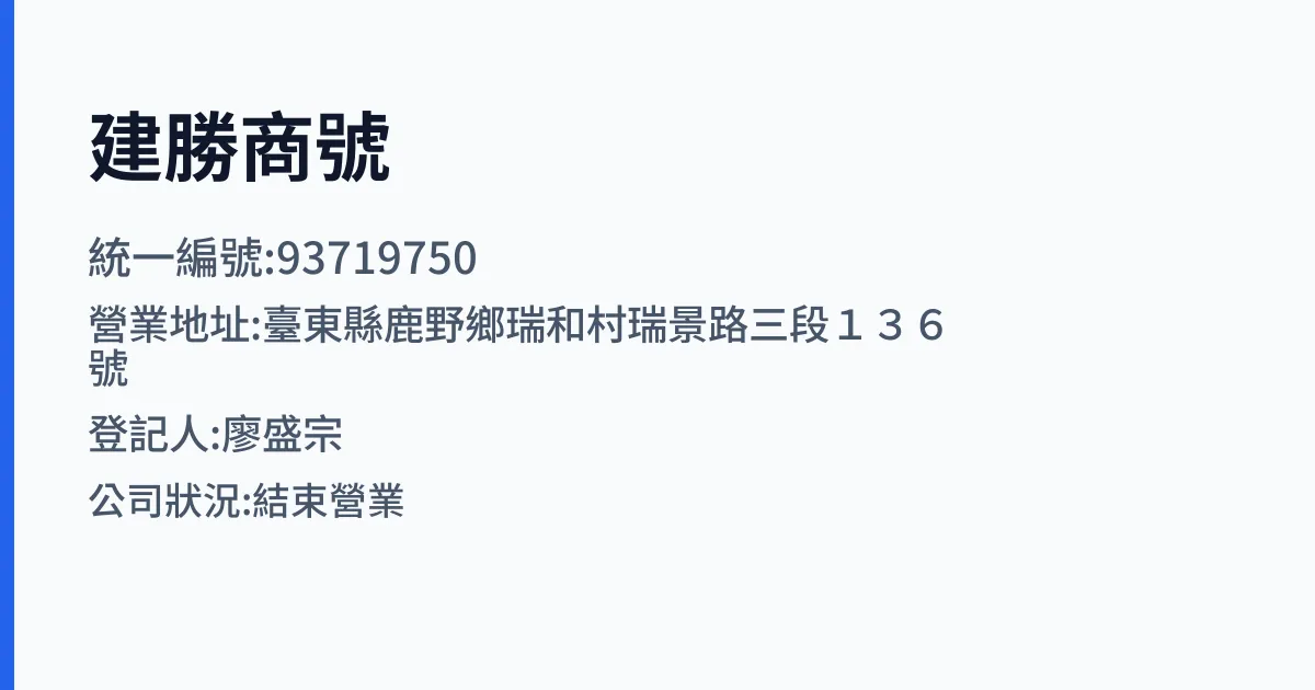 建勝商號 - 統編 93719750(臺東縣) 公司登記資料與營業項目詳細圖表