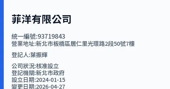 菲洋有限公司的照片-統編 93719843(新北市) 公司登記資料與營業項目詳細圖表