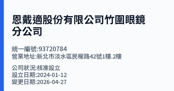 恩戴適股份有限公司竹圍眼鏡分公司的照片-統編 93720784(新北市) 公司登記資料與營業項目詳細圖表