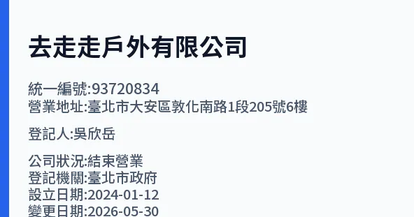 去走走戶外有限公司的照片-統編 93720834(臺北市) 公司登記資料與營業項目詳細圖表