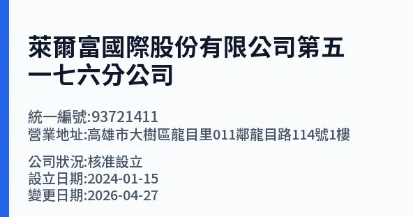 萊爾富國際股份有限公司第五一七六分公司的照片-統編 93721411(高雄市) 公司登記資料與營業項目詳細圖表