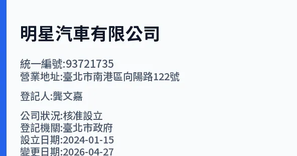 明星汽車有限公司的照片-統編 93721735(臺北市) 公司登記資料與營業項目詳細圖表