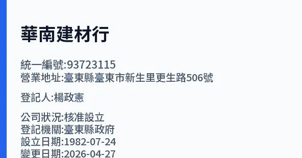 華南建材行的照片-統編 93723115(臺東縣) 公司登記資料與營業項目詳細圖表