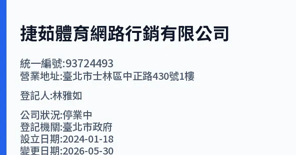 捷茹體育網路行銷有限公司的照片-統編 93724493(臺北市) 公司登記資料與營業項目詳細圖表