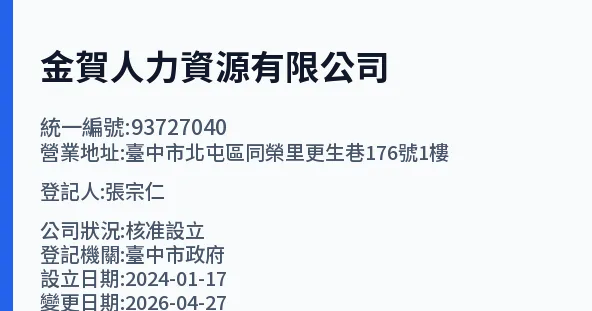 金賀人力資源有限公司的照片-統編 93727040(臺中市) 公司登記資料與營業項目詳細圖表