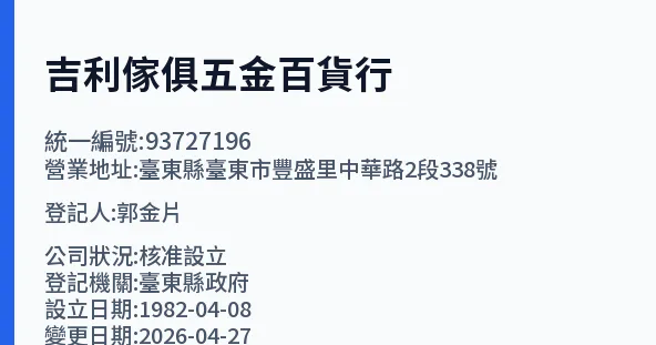 吉利傢俱五金百貨行的照片-統編 93727196(臺東縣) 公司登記資料與營業項目詳細圖表