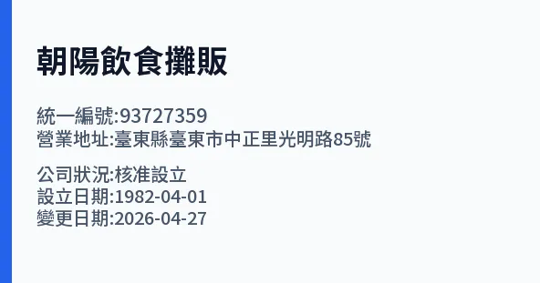 朝陽飲食攤販的照片-統編 93727359(臺東縣) 公司登記資料與營業項目詳細圖表