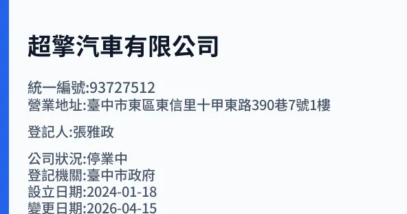 超擎汽車有限公司的照片-統編 93727512(臺中市) 公司登記資料與營業項目詳細圖表