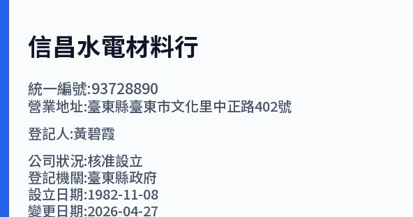 信昌水電材料行的照片-統編 93728890(臺東縣) 公司登記資料與營業項目詳細圖表