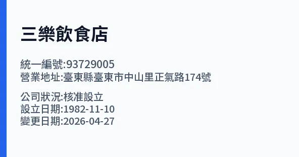 三樂飲食店的照片-統編 93729005(臺東縣) 公司登記資料與營業項目詳細圖表
