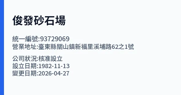 俊發砂石場的照片-統編 93729069(臺東縣) 公司登記資料與營業項目詳細圖表