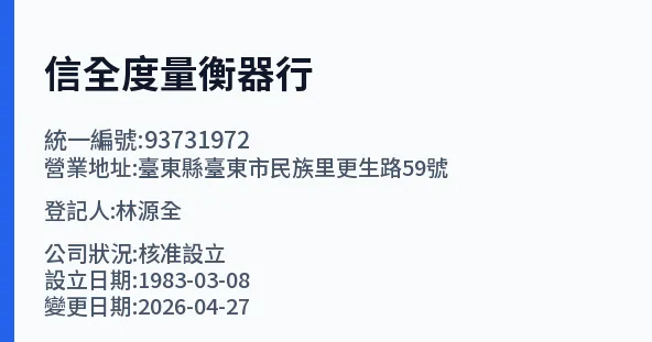 信全度量衡器行的照片-統編 93731972(臺東縣) 公司登記資料與營業項目詳細圖表