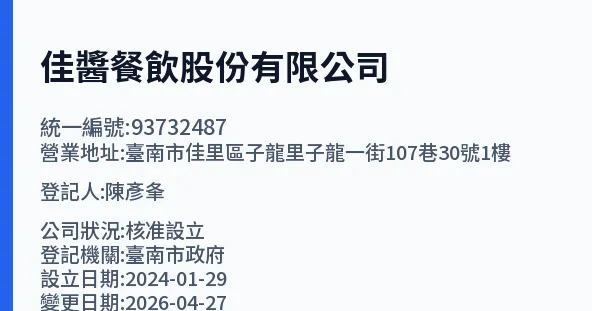 佳醬餐飲股份有限公司的照片-統編 93732487(臺南市) 公司登記資料與營業項目詳細圖表