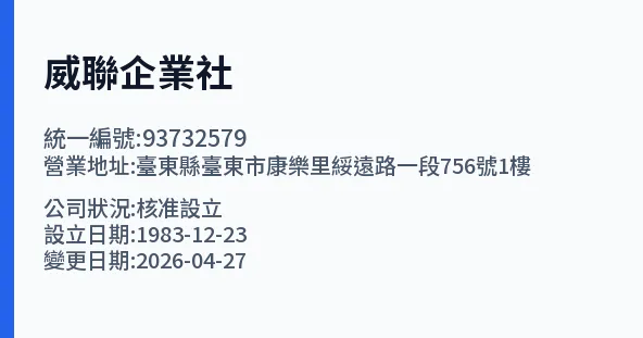 威聯企業社的照片-統編 93732579(臺東縣) 公司登記資料與營業項目詳細圖表