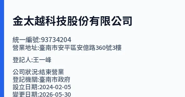 金太越科技股份有限公司的照片-統編 93734204(臺南市) 公司登記資料與營業項目詳細圖表