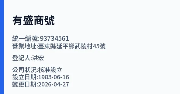 有盛商號的照片-統編 93734561(臺東縣) 公司登記資料與營業項目詳細圖表