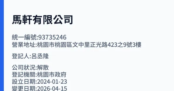 馬軒有限公司的照片-統編 93735246(桃園市) 公司登記資料與營業項目詳細圖表