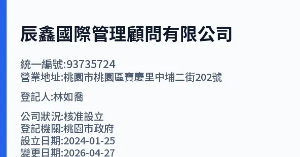 辰鑫國際管理顧問有限公司的照片-統編 93735724(桃園市) 公司登記資料與營業項目詳細圖表
