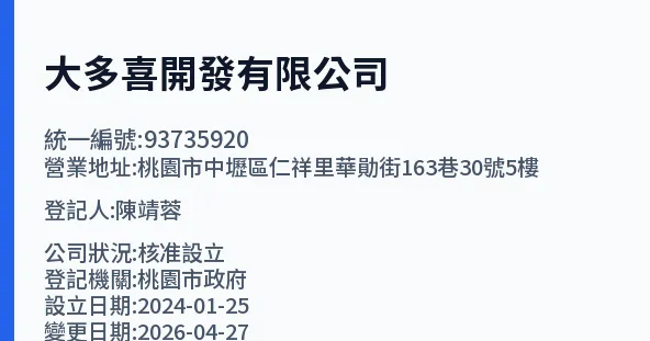 大多喜開發有限公司的照片-統編 93735920(桃園市) 公司登記資料與營業項目詳細圖表