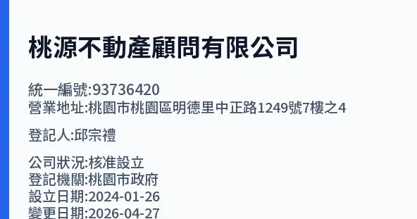 桃源不動產顧問有限公司的照片-統編 93736420(桃園市) 公司登記資料與營業項目詳細圖表