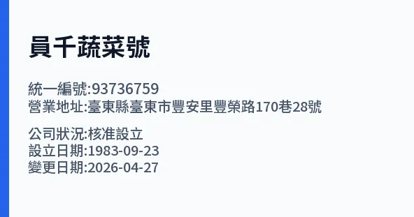 員千蔬菜號的照片-統編 93736759(臺東縣) 公司登記資料與營業項目詳細圖表