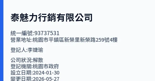 泰魅力行銷有限公司的照片-統編 93737531(桃園市) 公司登記資料與營業項目詳細圖表