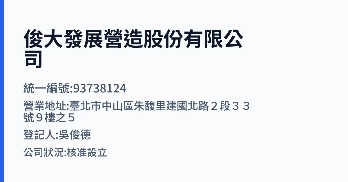 俊大發展營造股份有限公司 - 統編 93738124(臺北市) 公司登記資料與營業項目詳細圖表