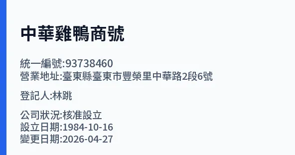 中華雞鴨商號的照片-統編 93738460(臺東縣) 公司登記資料與營業項目詳細圖表