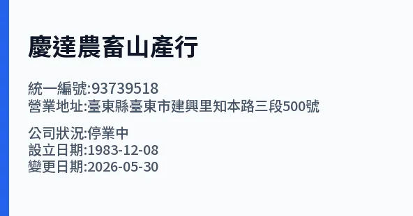 慶達農畜山產行的照片-統編 93739518(臺東縣) 公司登記資料與營業項目詳細圖表