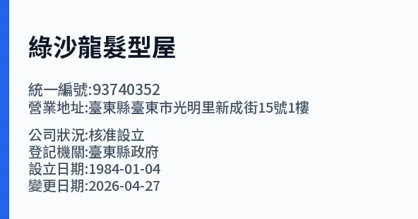 綠沙龍髮型屋的照片-統編 93740352(臺東縣) 公司登記資料與營業項目詳細圖表