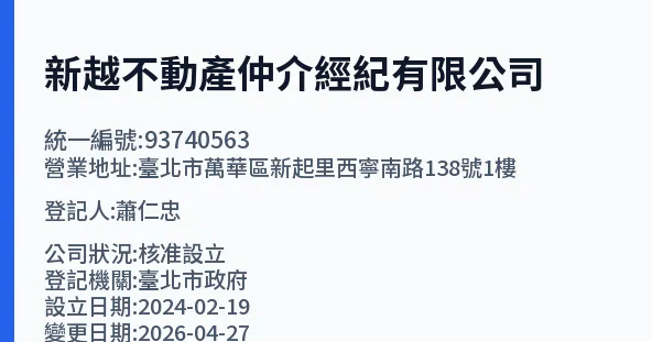 新越不動產仲介經紀有限公司的照片-統編 93740563(臺北市) 公司登記資料與營業項目詳細圖表