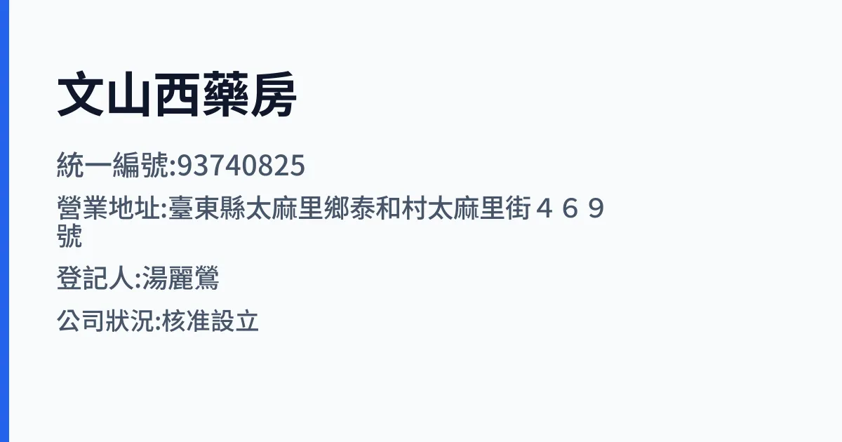 文山西藥房 - 統編 93740825(臺東縣) 公司登記資料與營業項目詳細圖表