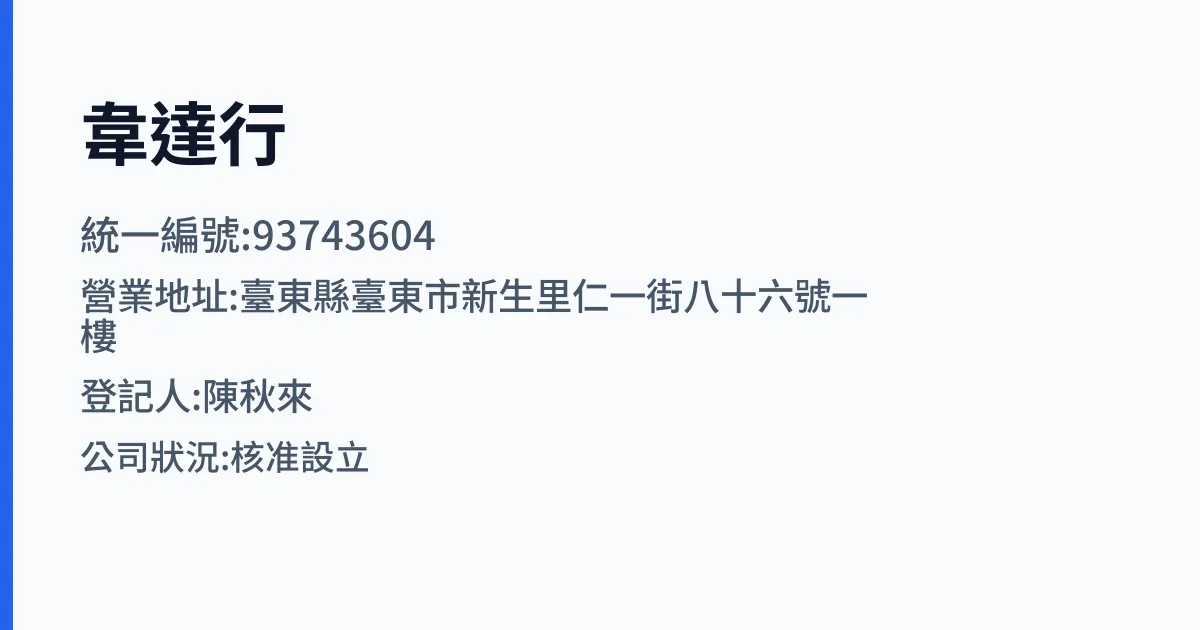 韋達行 - 統編 93743604(臺東縣) 公司登記資料與營業項目詳細圖表