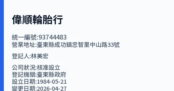 偉順輪胎行的照片-統編 93744483(臺東縣) 公司登記資料與營業項目詳細圖表