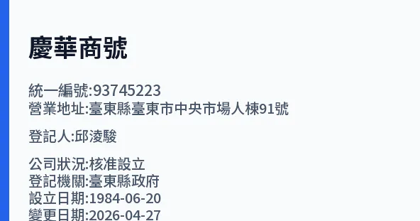 慶華商號的照片-統編 93745223(臺東縣) 公司登記資料與營業項目詳細圖表